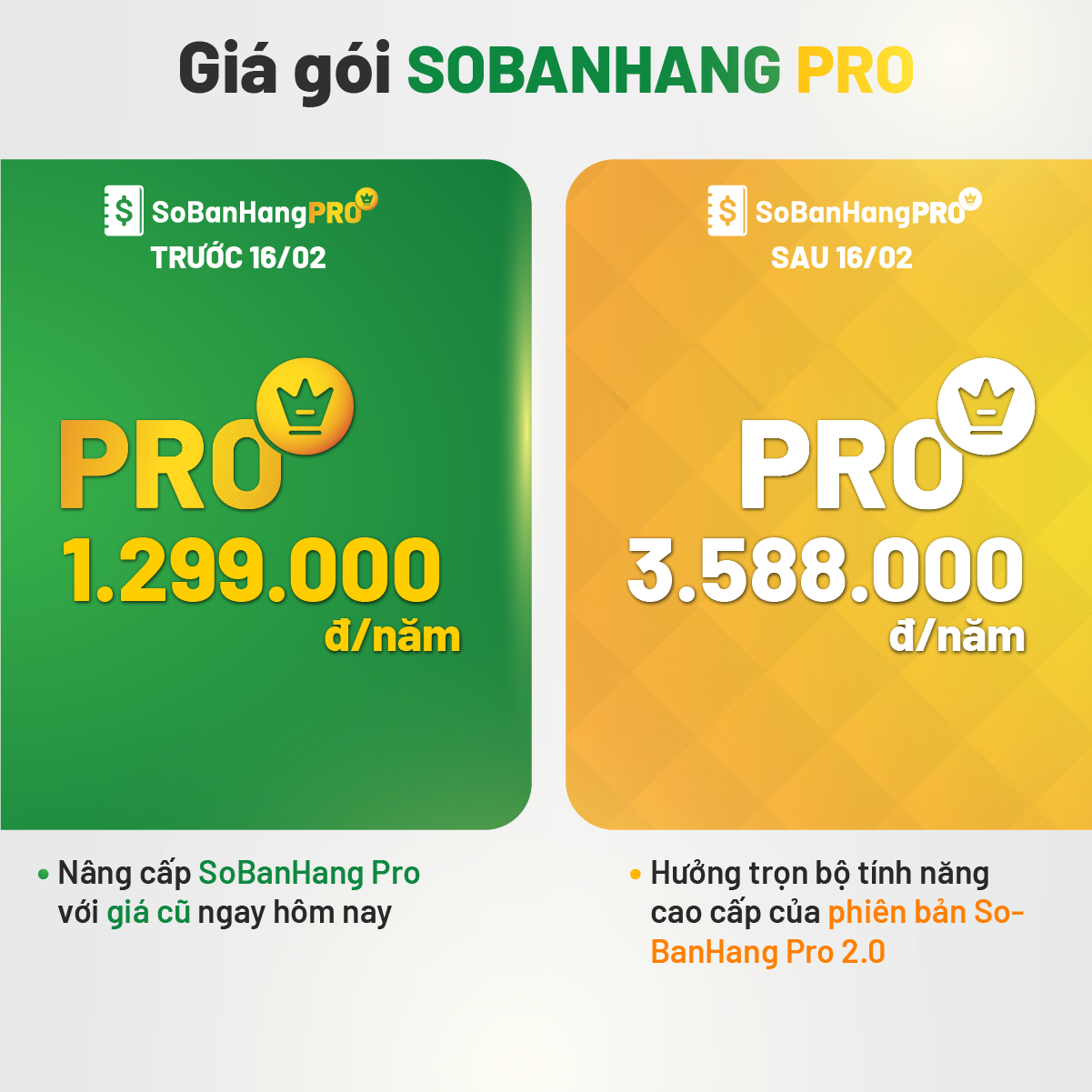 4 lý do bạn nên nâng cấp SoBanHang PRO trước ngày 16/02 - Sổ Bán Hàng